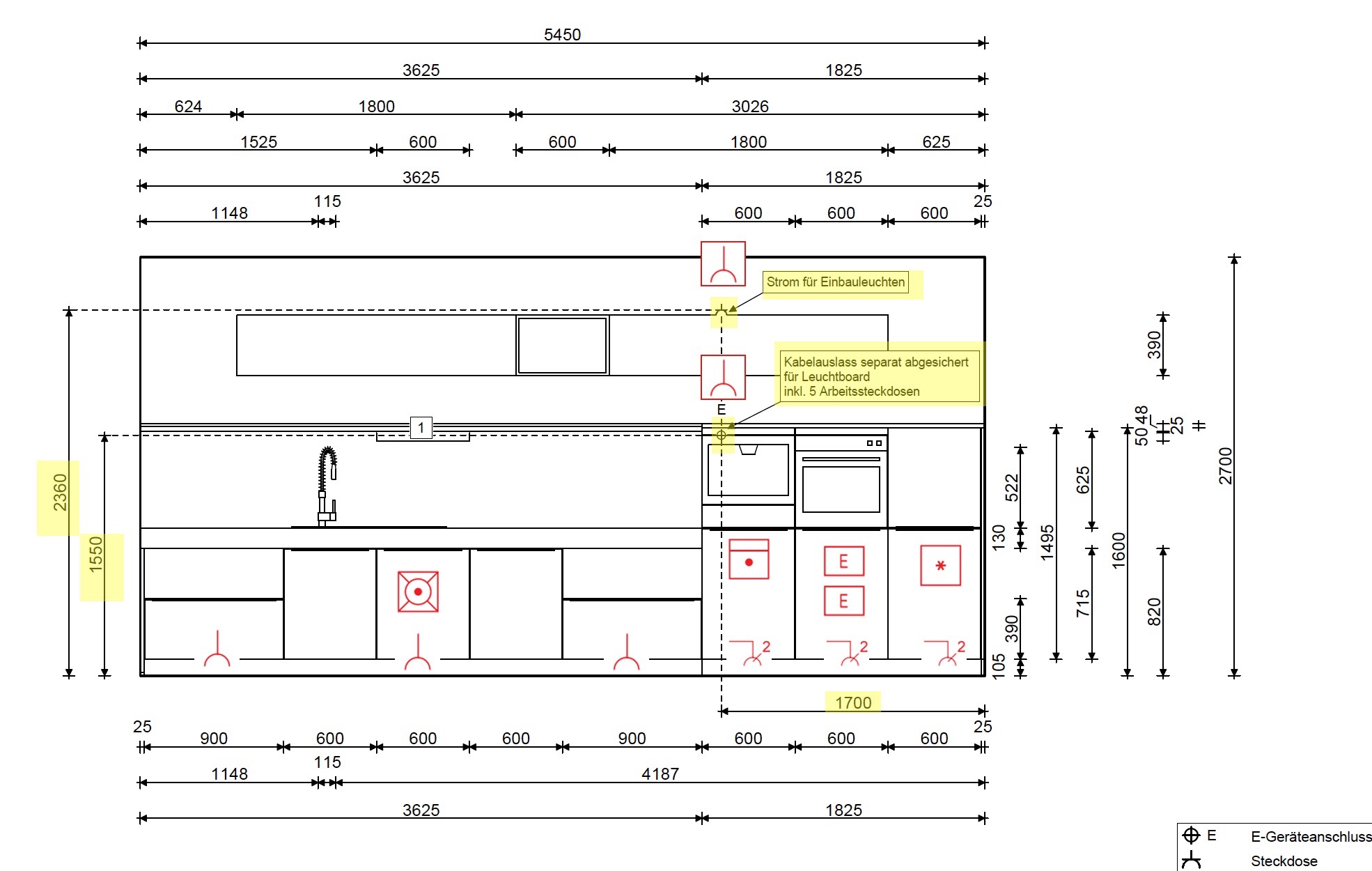 Baustellenupdate: Elektroinstallation – New Kitch on the Blog